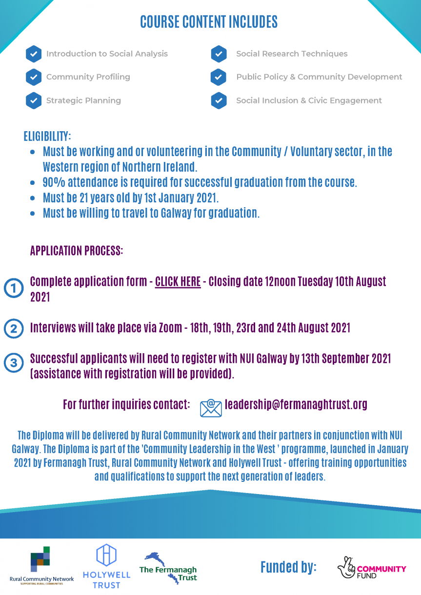 Certificate / Diploma in Community Development Practice - Rural ...